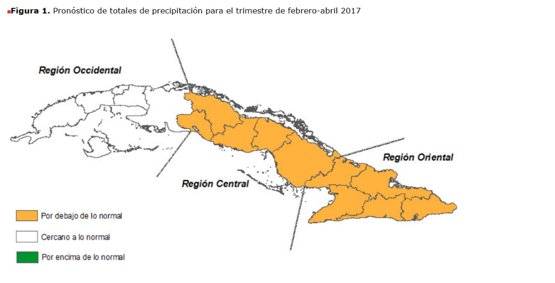 Drought and food security in Cuba: between science and intuition | by ...
