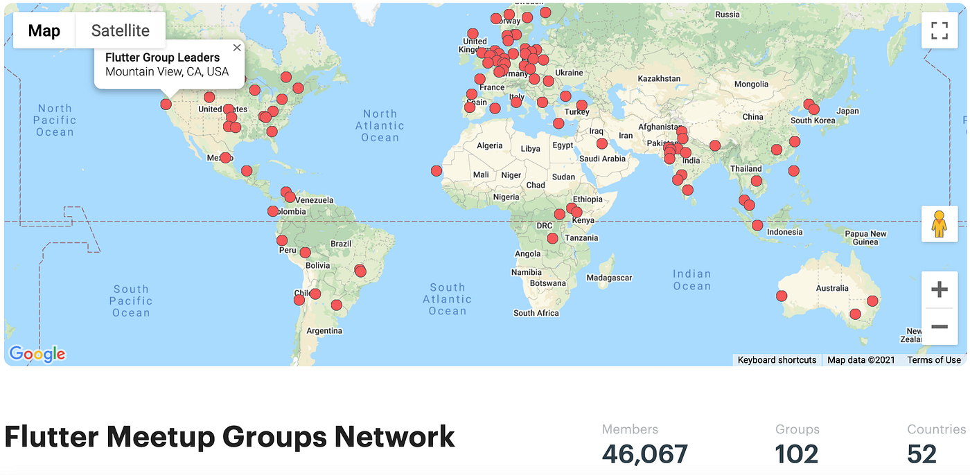 Introducing the Flutter Meetup Network! | by Shams Zakhour | Flutter | Medium