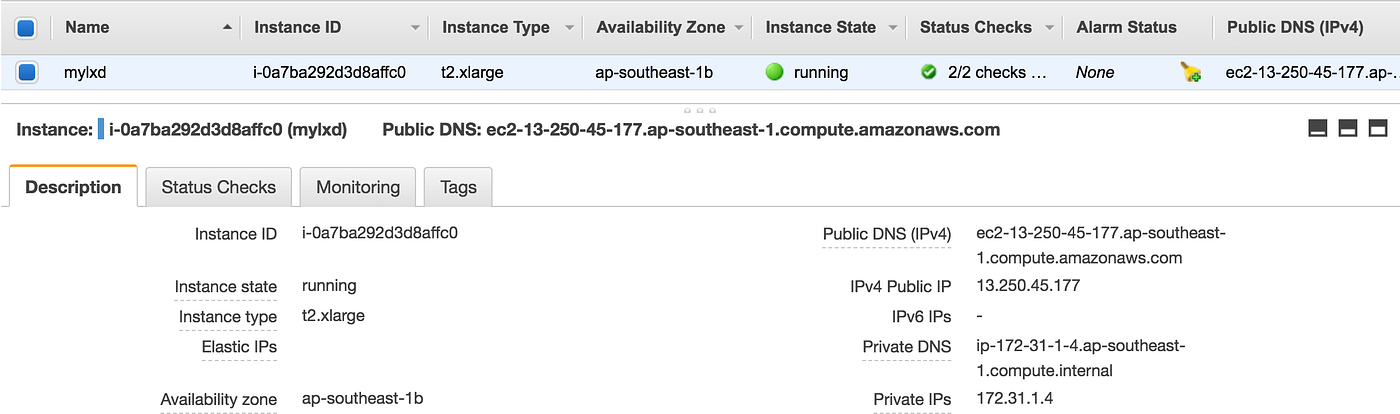 Tutorial Part 1 Kubernetes Up And Running On Lxclxd By Itnext