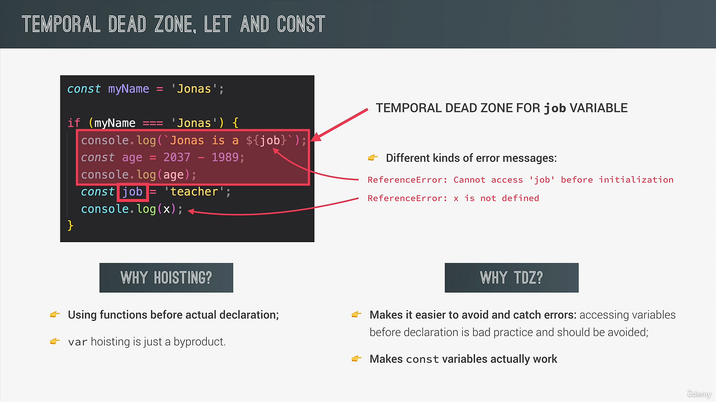 The Complete JS Notes #4 🧵. Welcome to the fourth article of my… | by ...
