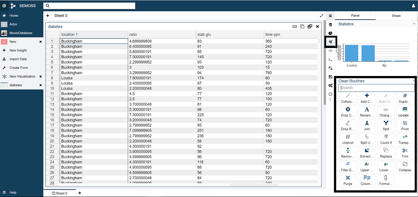SEMOSS — Creating Insights — Data Cleanup — Part 3 | by SEMOSS Info ...