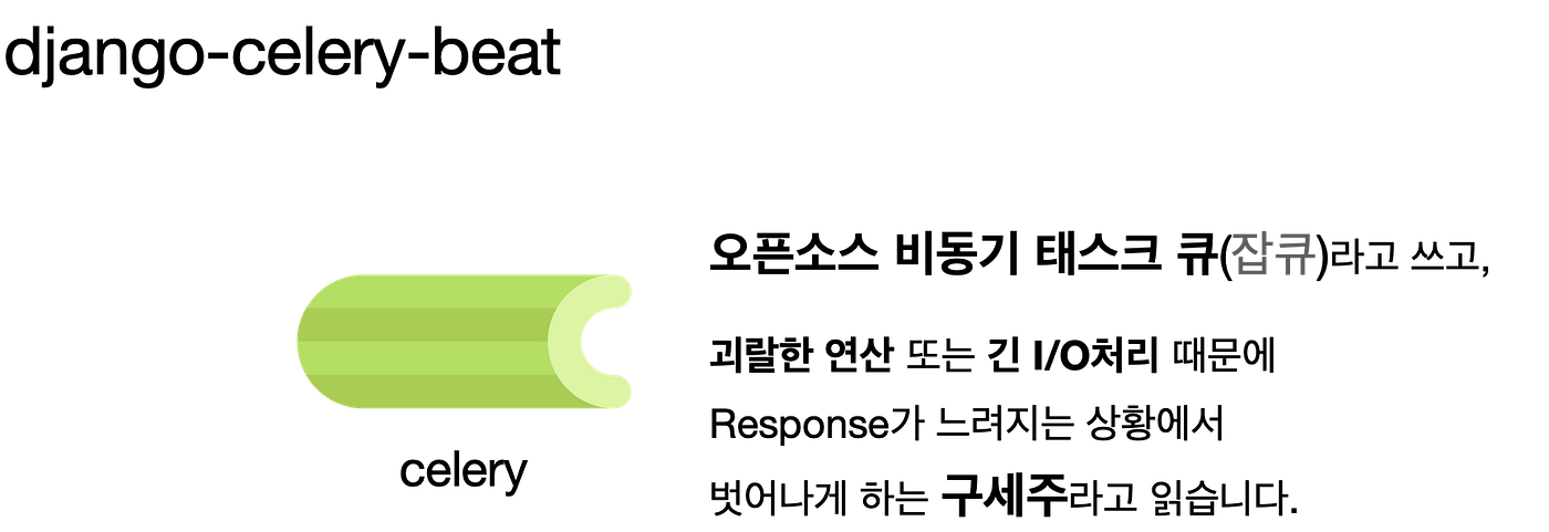 아직도 보고서를 직접 보내시나요? 📝django-celery-beat를 활용한 자동화 | by Paikend | 오늘의헤드라인 | Medium