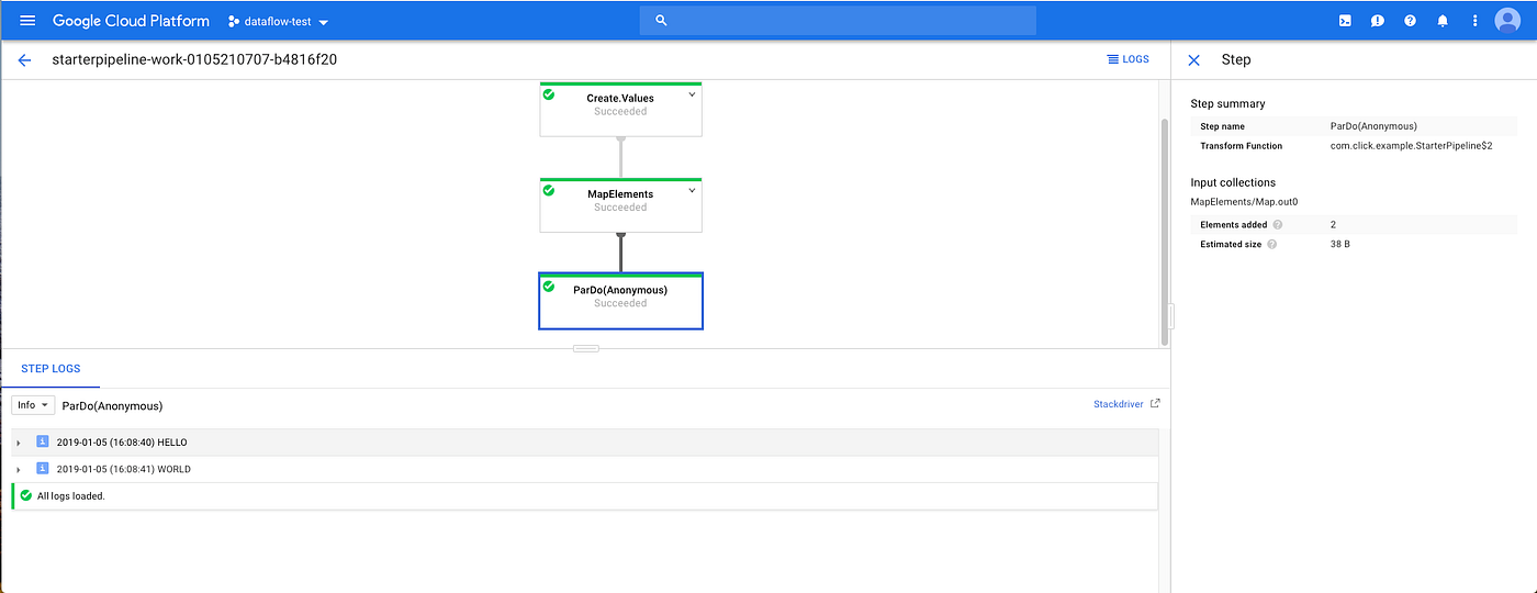 How To Create A Cloud Dataflow Pipeline Using Java And Apache Maven By Jose Miguel Arrieta