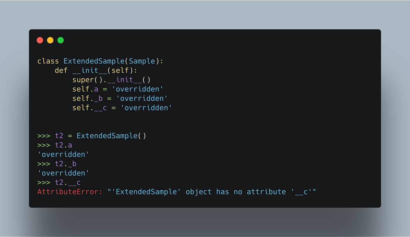 Different _ and __ meaning of Python | Medium