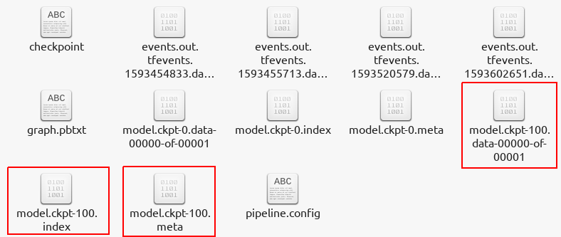 Object Detection With Tensorflow On Raspberry Pi By Elenche Zététique Medium