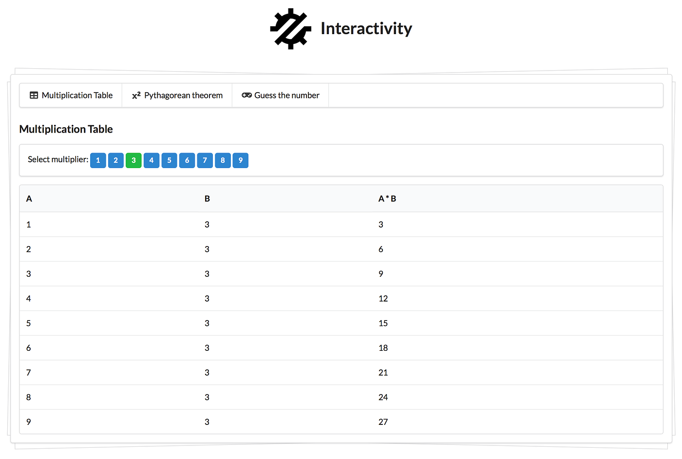 Teaching PHP to students (with ATK) | by Romans Malinovskis | Medium