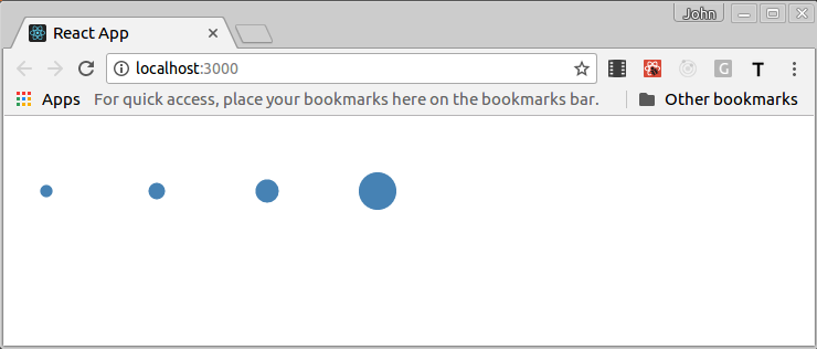If and When To Use D3.js with React | by John Tucker | Frontend Weekly ...