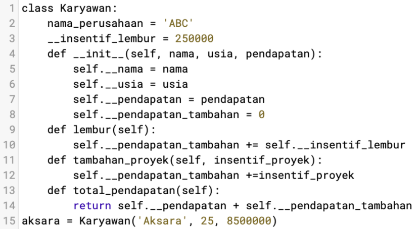 Python for Data Professional Beginner — Part 3 | by NICO ARDIMAS PUTRA ...