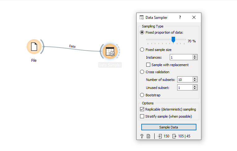 Visual programming with Orange Tool | by Dhruvit Maniya | Medium