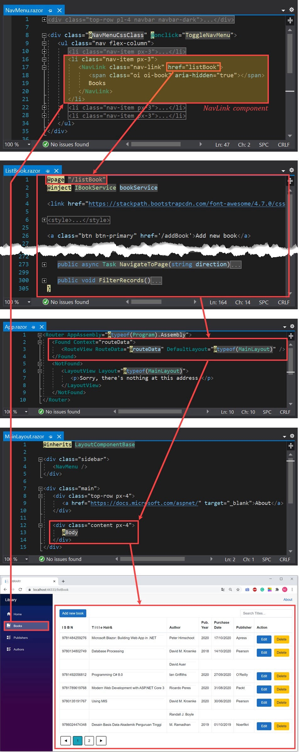 Blazor Server Project 4 Url Routing And Navigation By M Ramadhan Medium Informatics