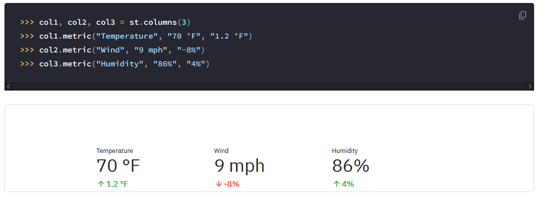 3 Streamlit Features for better UX | by Robby Boney | Short Bits | Medium