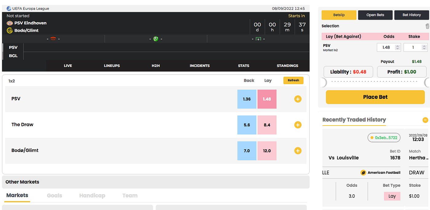 Betswap.GG BETA Launch Is Live!!. Our Beta Site Is Live: | by Betswapgg ...