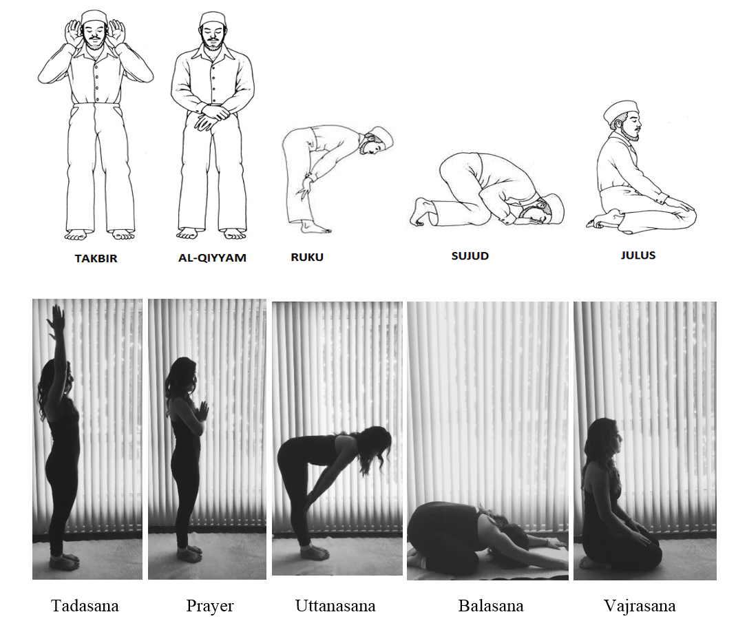 The Art of Living Through Yoga and Islam | by shaudee farboudmanesh ...