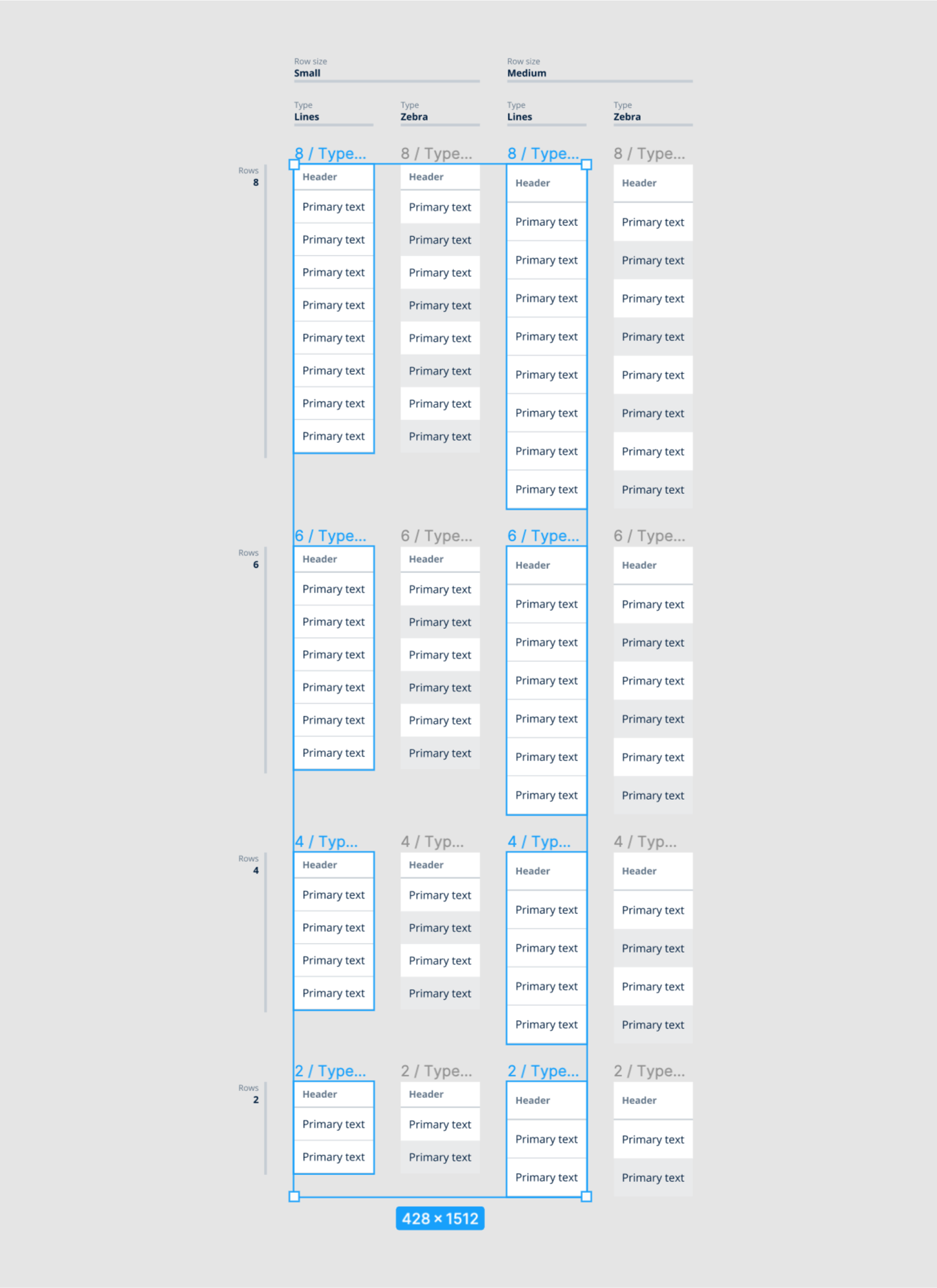 How to create large component sets in Figma | by Sepeda Rafael | UX Collective