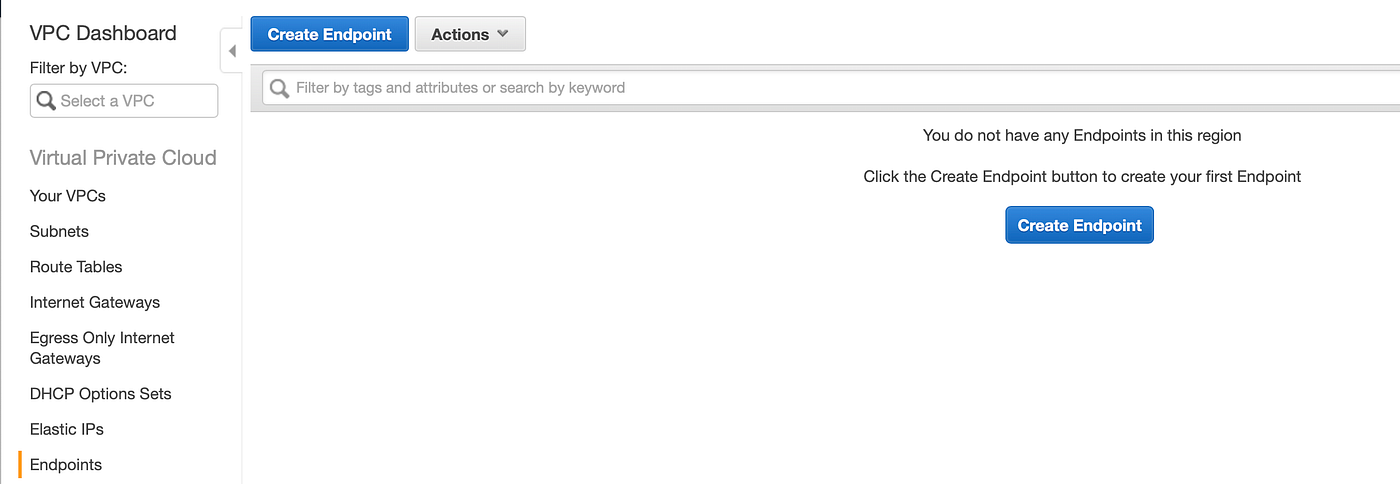 AWS: How to configure Apache on EC2 as a reverse proxy for S3 | by Ingkwan | Ingkwan’s Knowledge ...