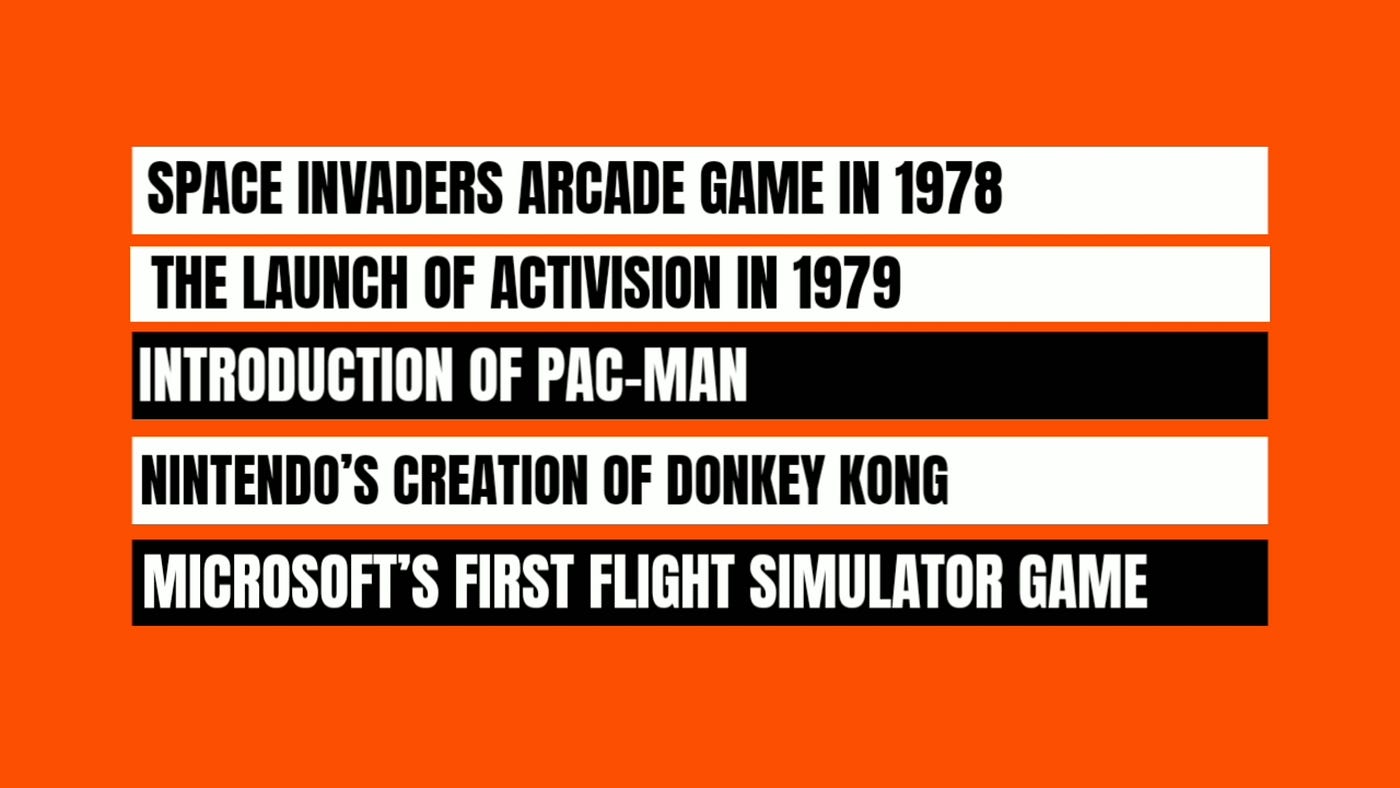 The Evolution of Video Games. Today, video games make up a $100… | by ...