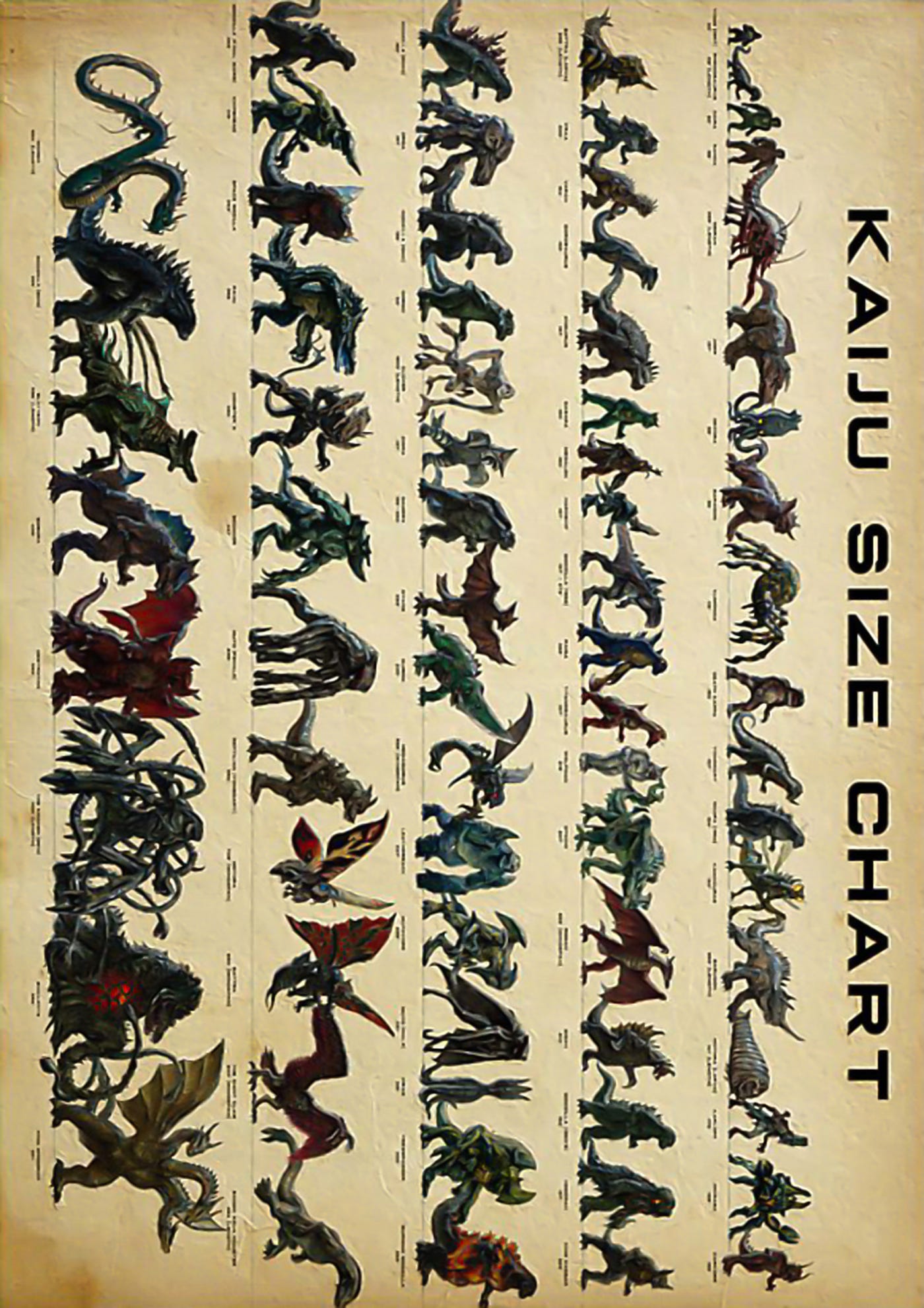 COOL Kaiju size chart design by Jaroslav Kosmina poster | by NEW Poster ...