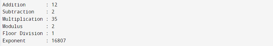 LEARNING PYTHON -Static Data & Operators | by Zidna Fatha Nazhifa | Medium