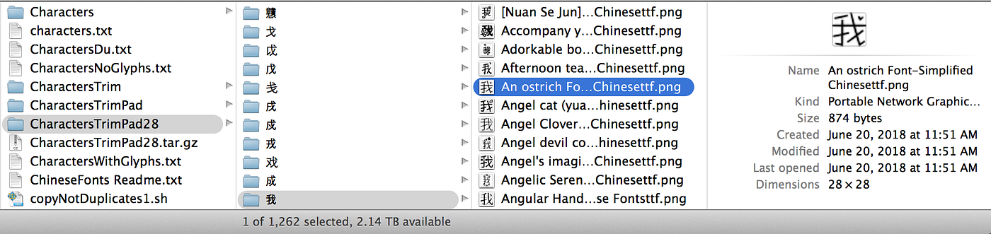 Making of a Chinese Characters dataset | by Peter Burkimsher | Medium