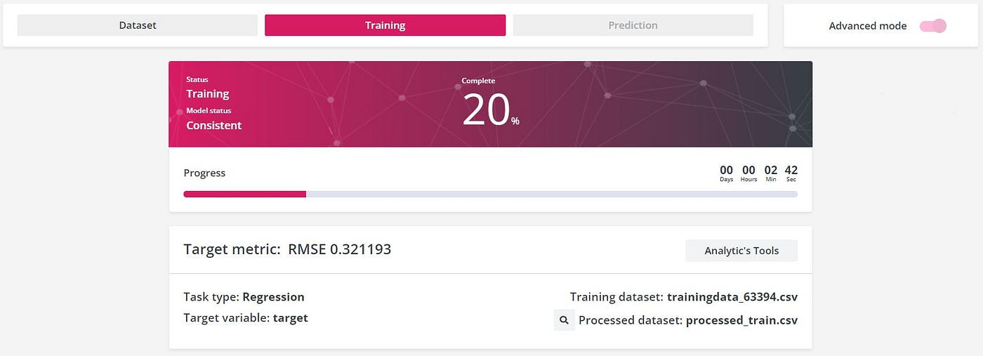 TinyML: Slope control for Robots with Arduino Pro | by Leonardo Cavagnis | Towards Data Science