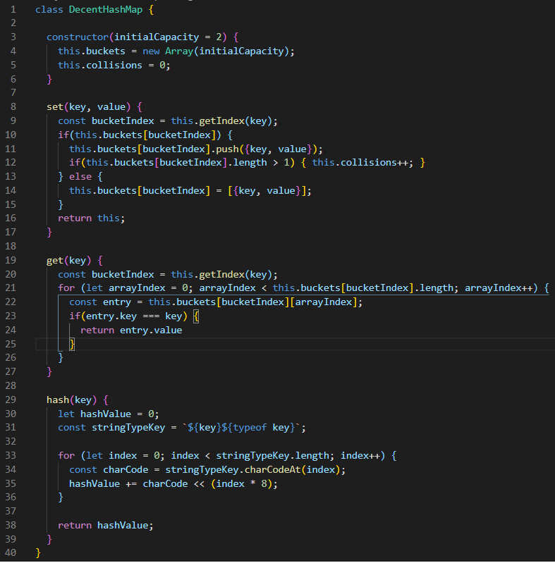 So you want to implement a hash table? | by Richard Rosier | The ...