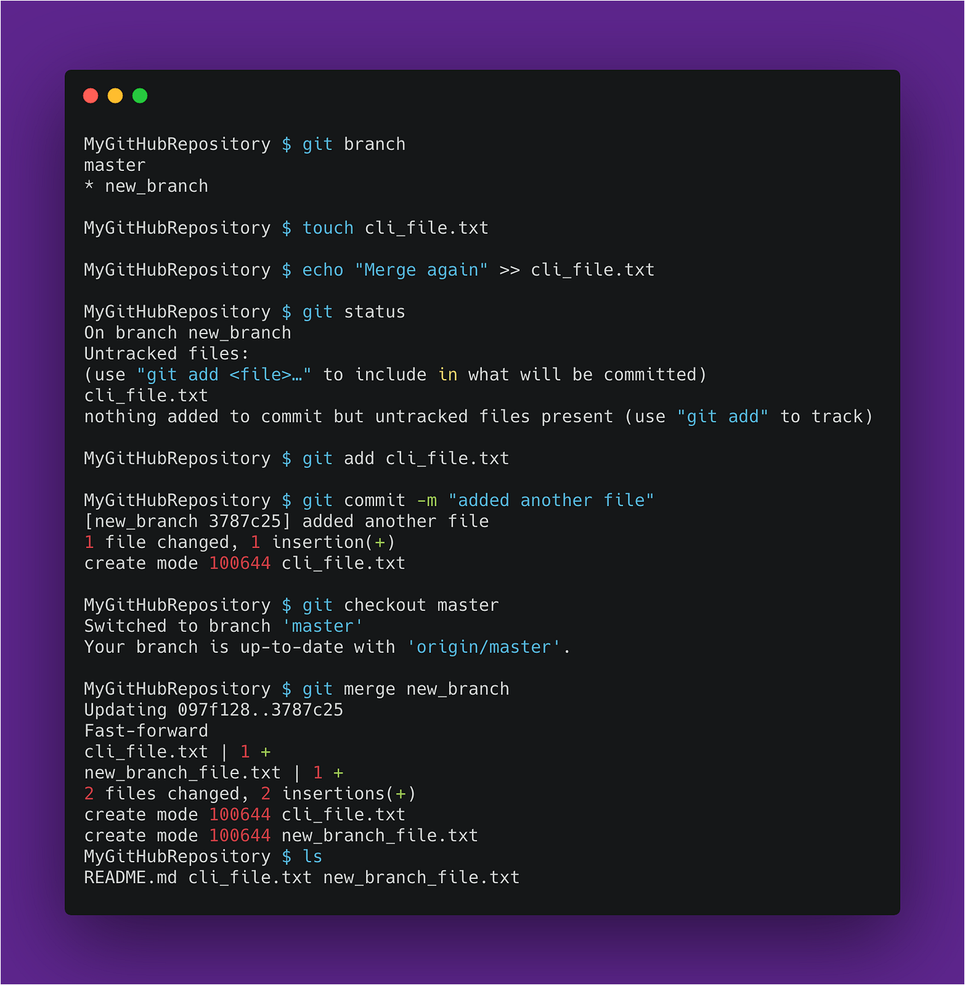 A gentle introduction to Git and GitHub — the ELI5 way | by Sumit Saha | HackerNoon.com | Medium