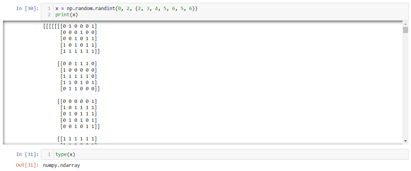 Tensors Tensors Tensors Building Blocks Of A Neural Network By Neuralthreads Medium