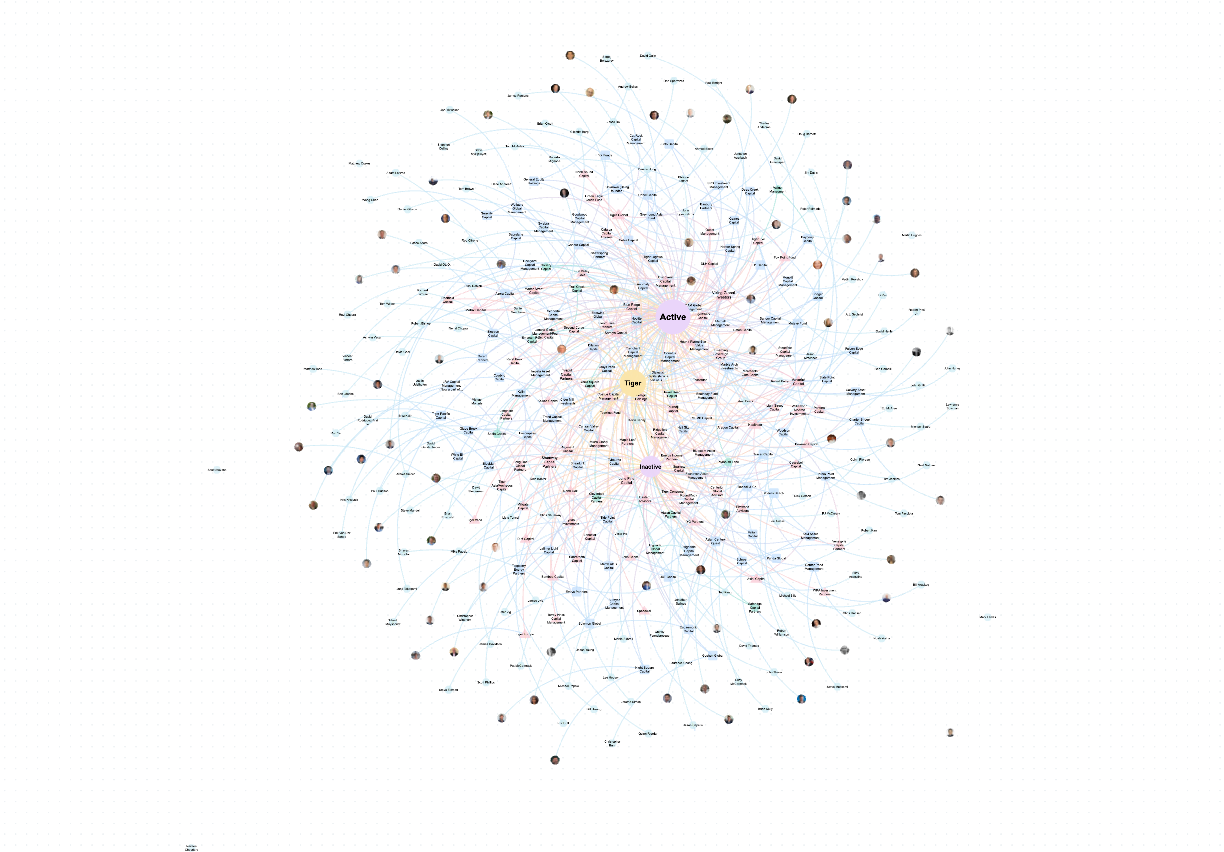 Writing high performance React-Pixi code | by Vojtech Rinik | Thinknum ...