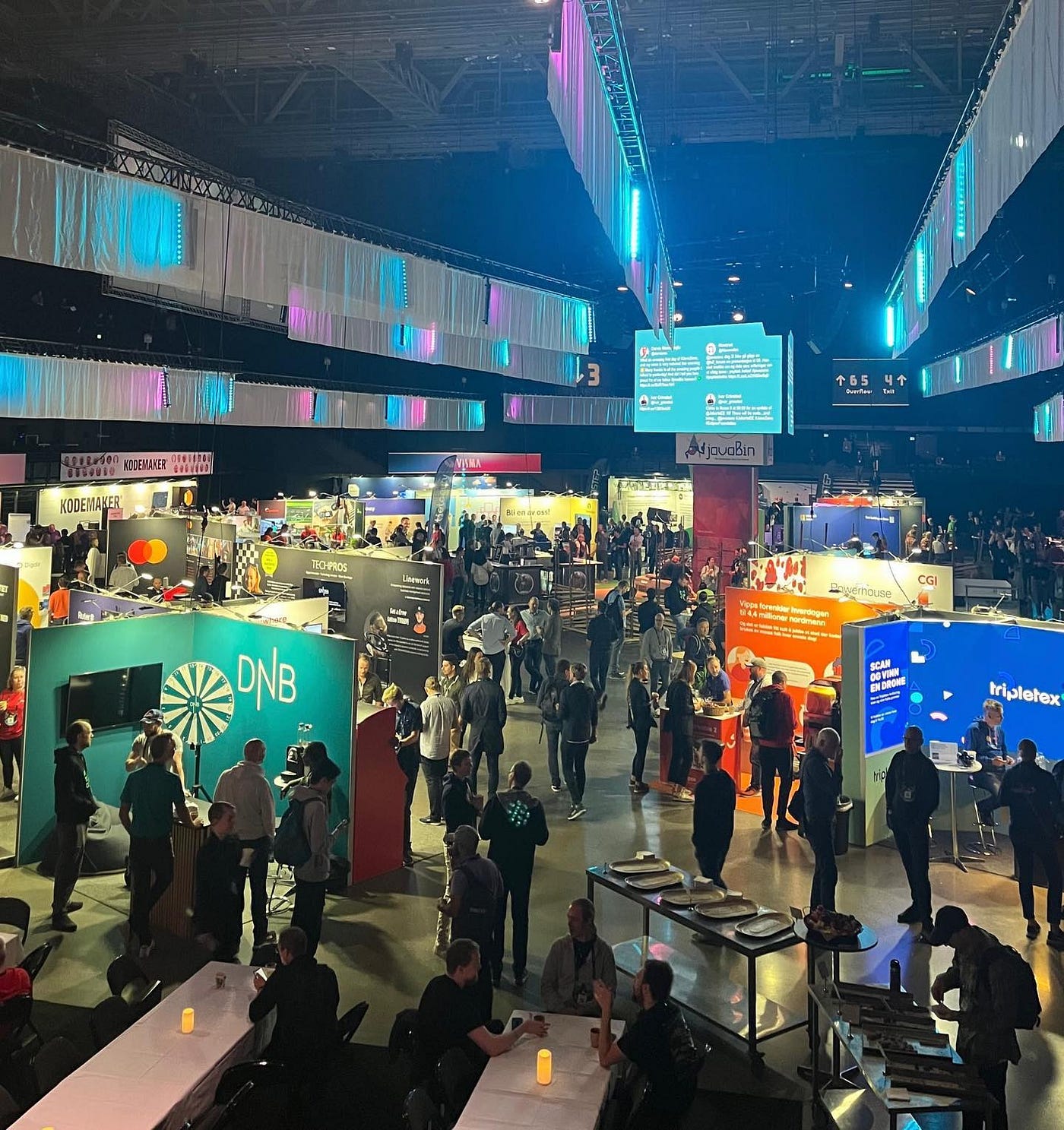 JavaZone 2022 — Key takeaways. JavaZone er en av verdens største… | by Marius Ibsen | Dfind ...