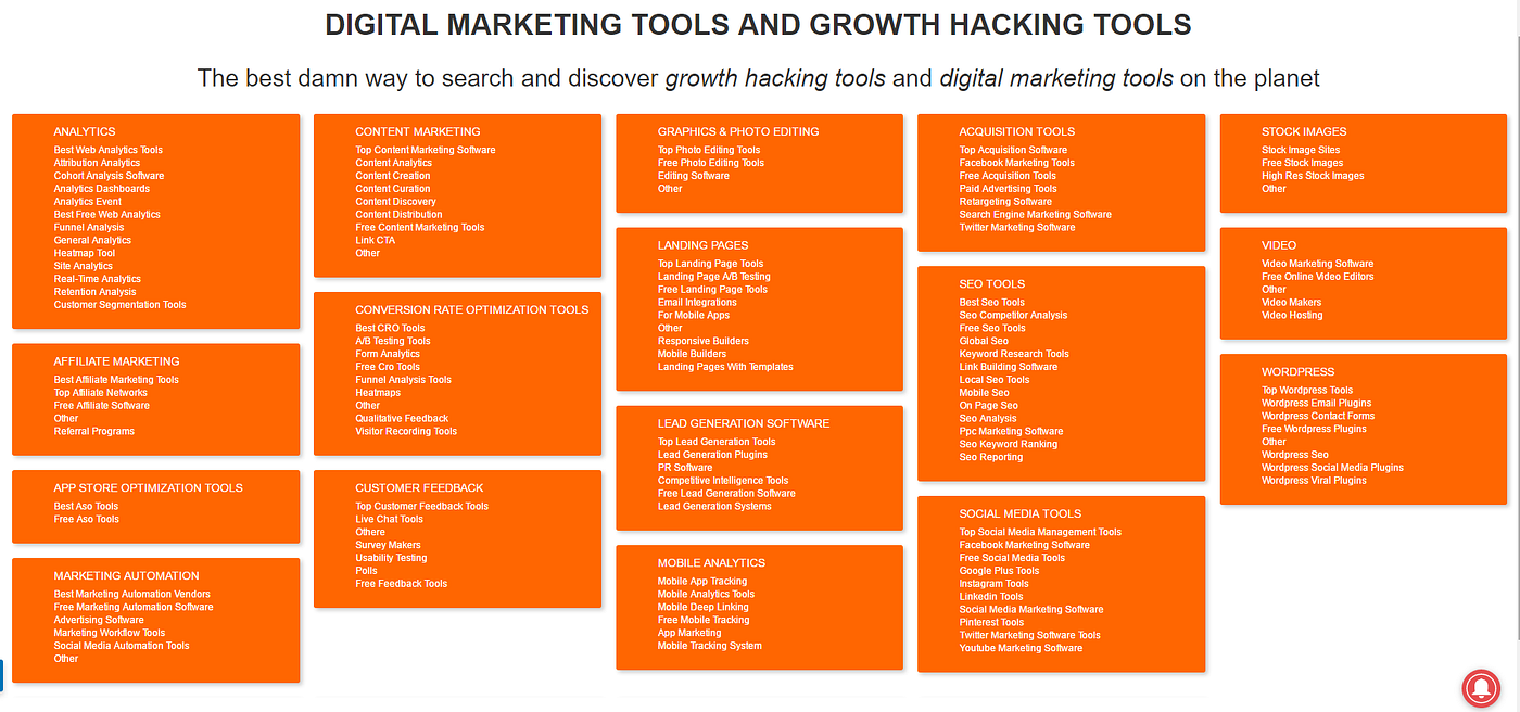 90 FREE Growth Hacking Tools & Frames | by Maja Voje | Traffic and Copy ...
