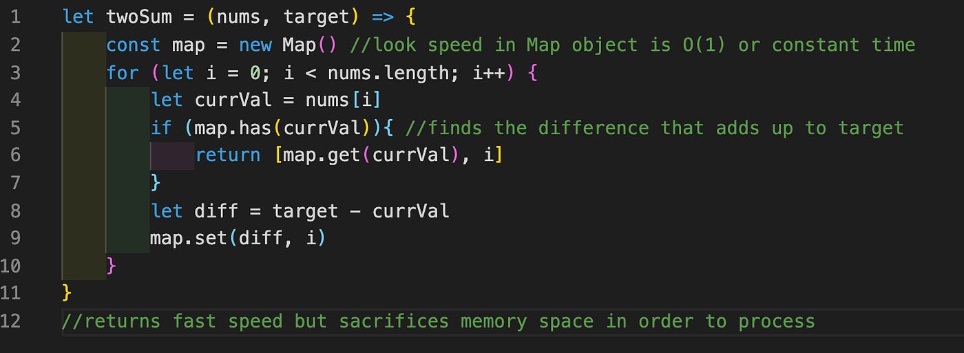 How do you solve the two-sum problem? | by How Does It Work? | Medium