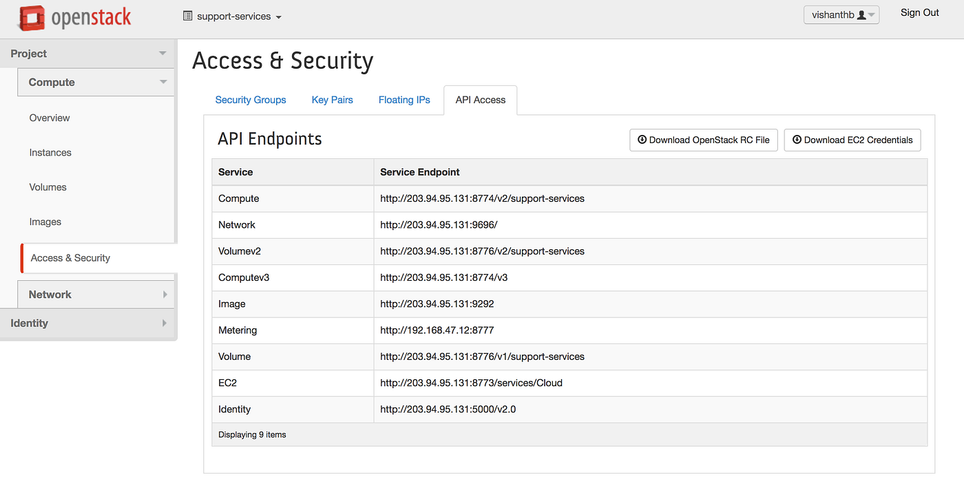 Quick steps to create Kubernetes Cluster in Openstack | by Vishanth ...