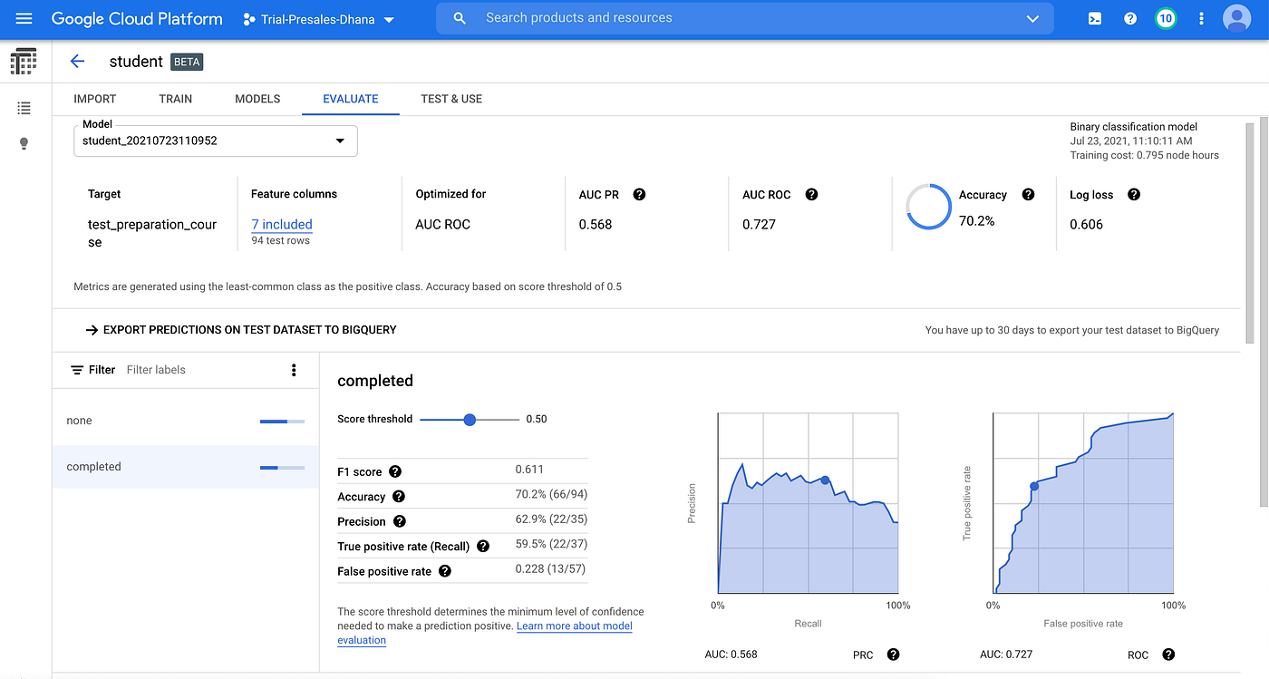 Google Auto ML Deployment for Predict Student Performance | by Hadyan W ...