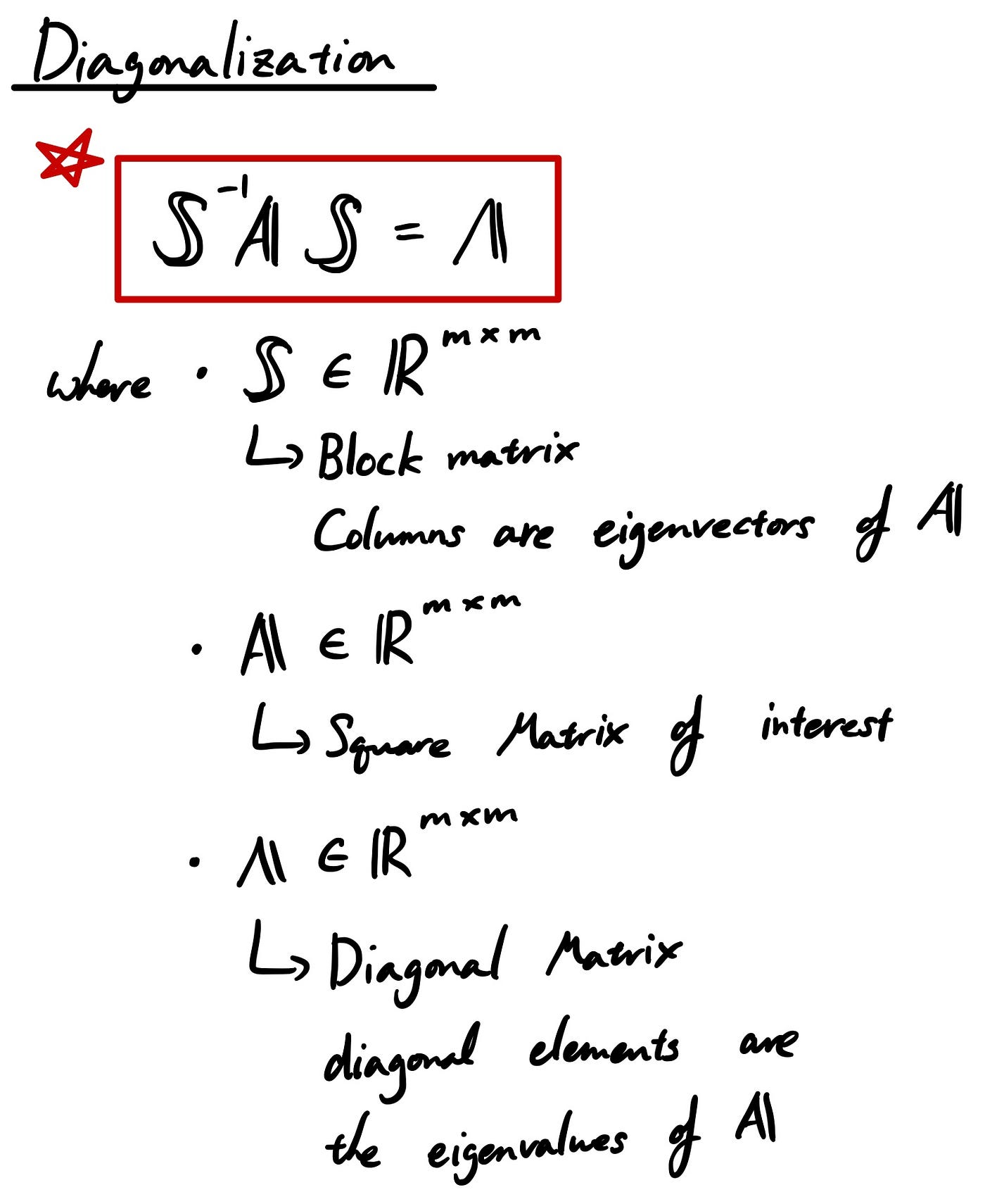 Linear Algebra Part 6 Eigenvalues And Eigenvectors By Sho Nakagome