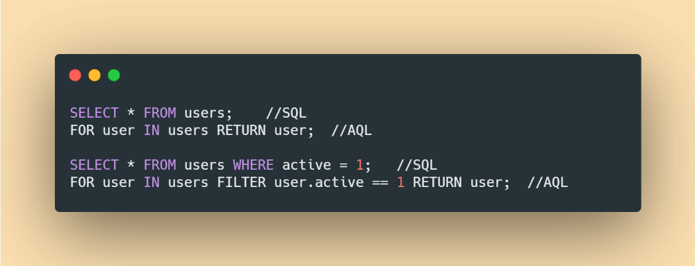ArangoDB Features Review. ArangoDB is an open-source and… | by Ali ...