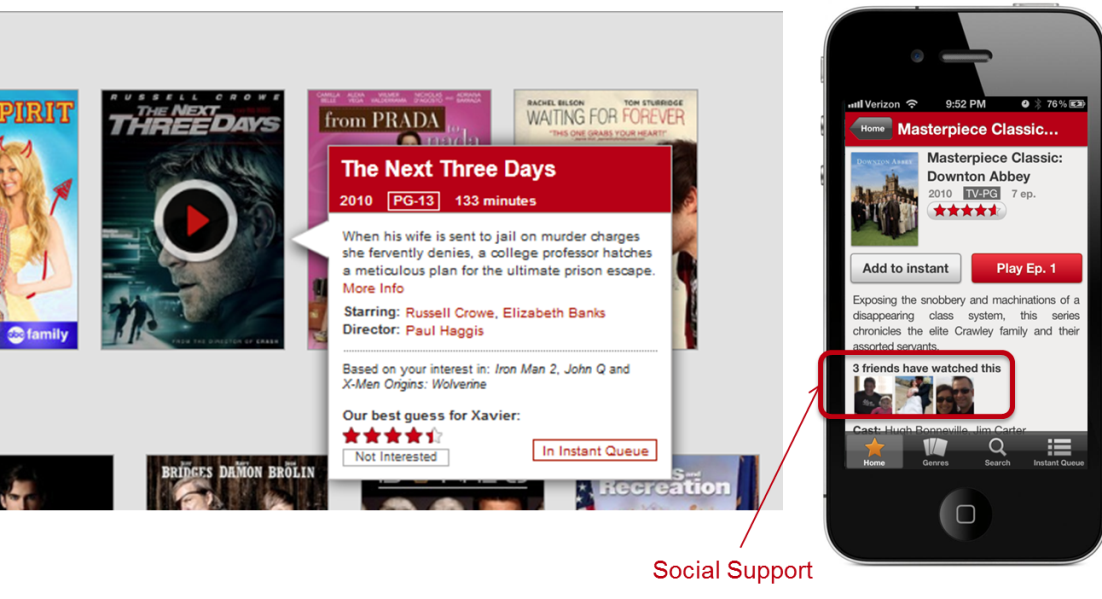 Netflix Recommendations: Beyond the 5 stars (Part 1) | by Netflix ...
