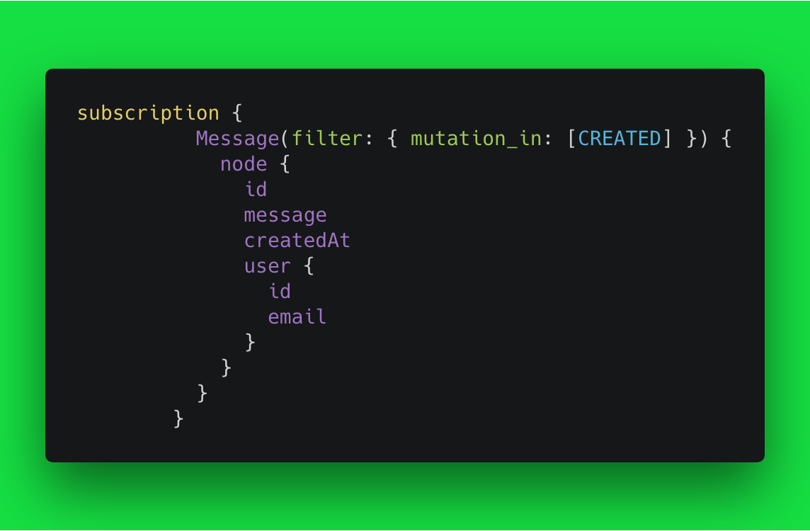 Everything you need to know about GraphQL | by GeekyAnts | HackerNoon.com | Medium