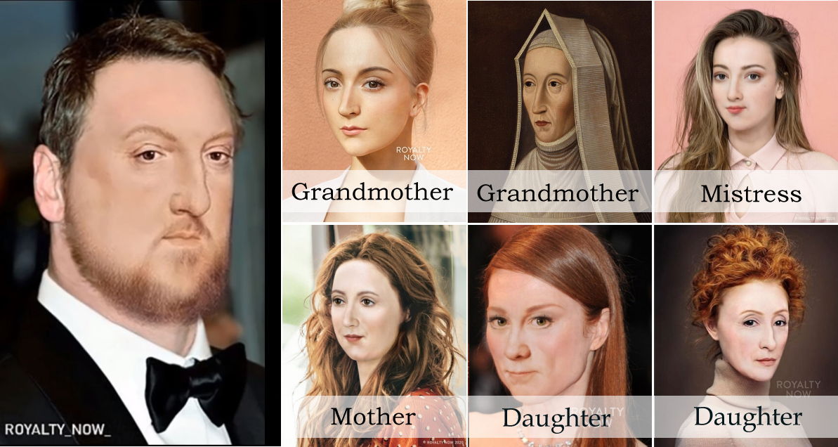 Lifelike Photos of the Other Women in King Henry VIII’s Life | by Linda ...