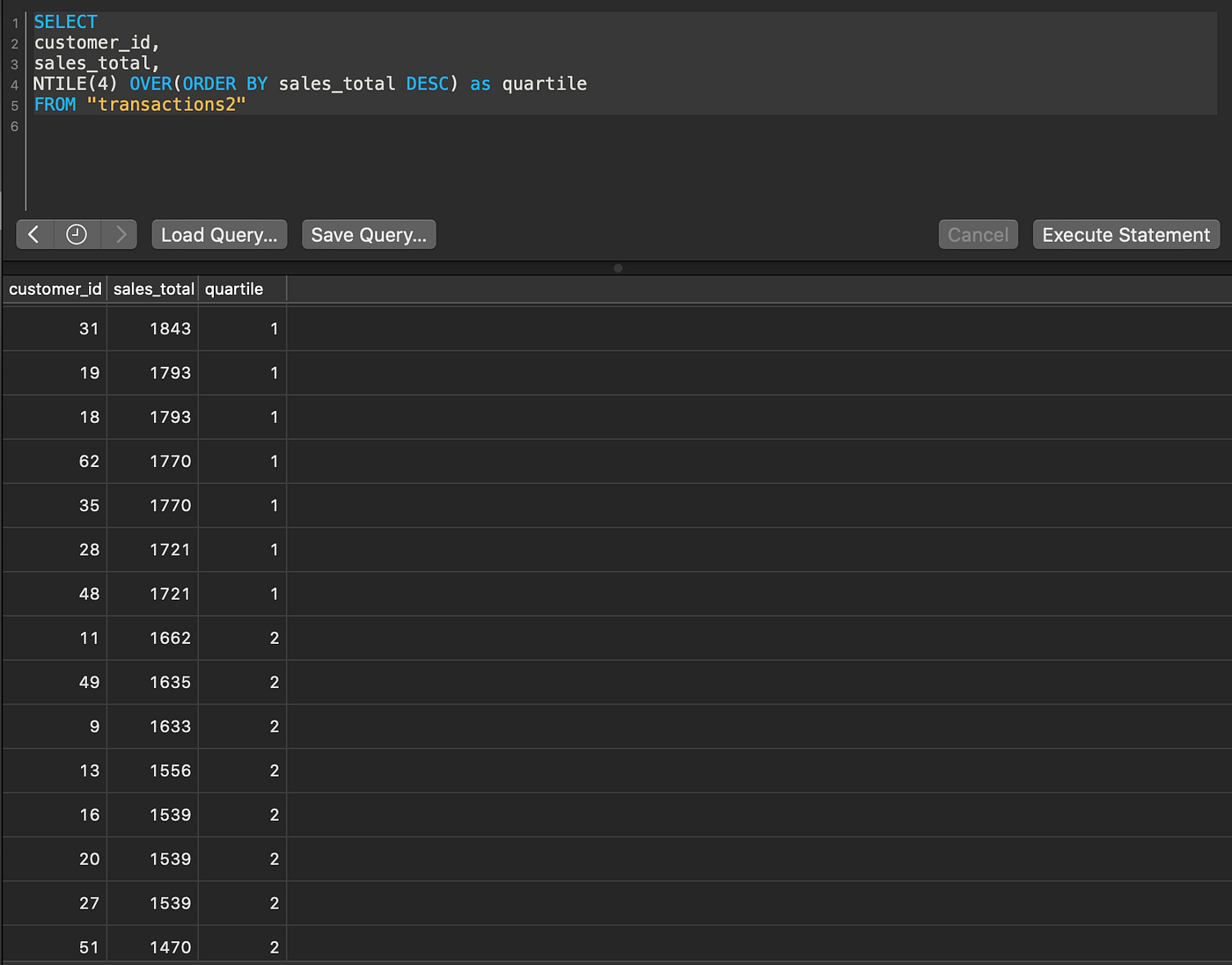 SQL Window Functions (Part 2: Ranking) | by Ed Haracz | Medium