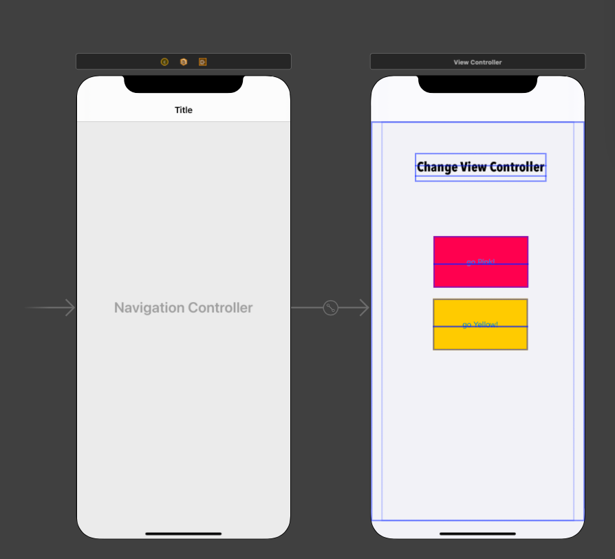 Swift | UINavigationController ile View Controller yönetmek | by Beyza Sığınmış | Kodluyoruz ...