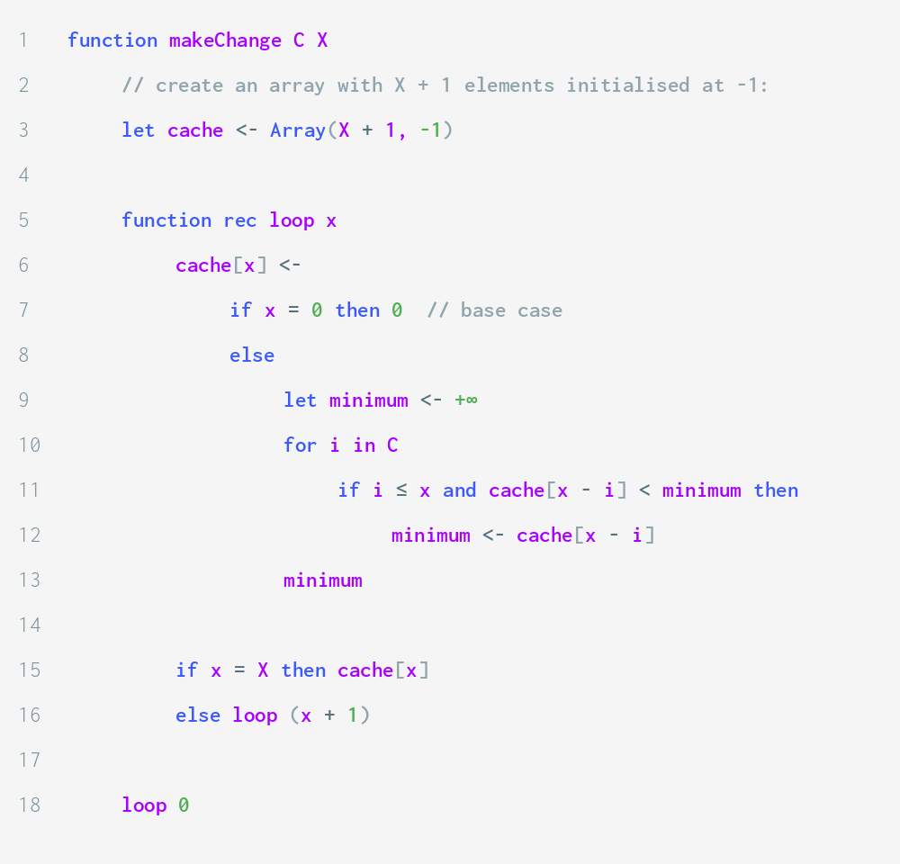 The art of dynamic programming (pt. 2): classic algorithms | by Zakarie ...