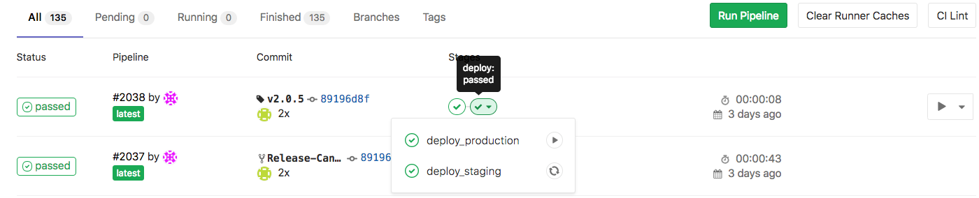 Using GitLab CI/CD to run data-science projects on AWS Fargate | by ...
