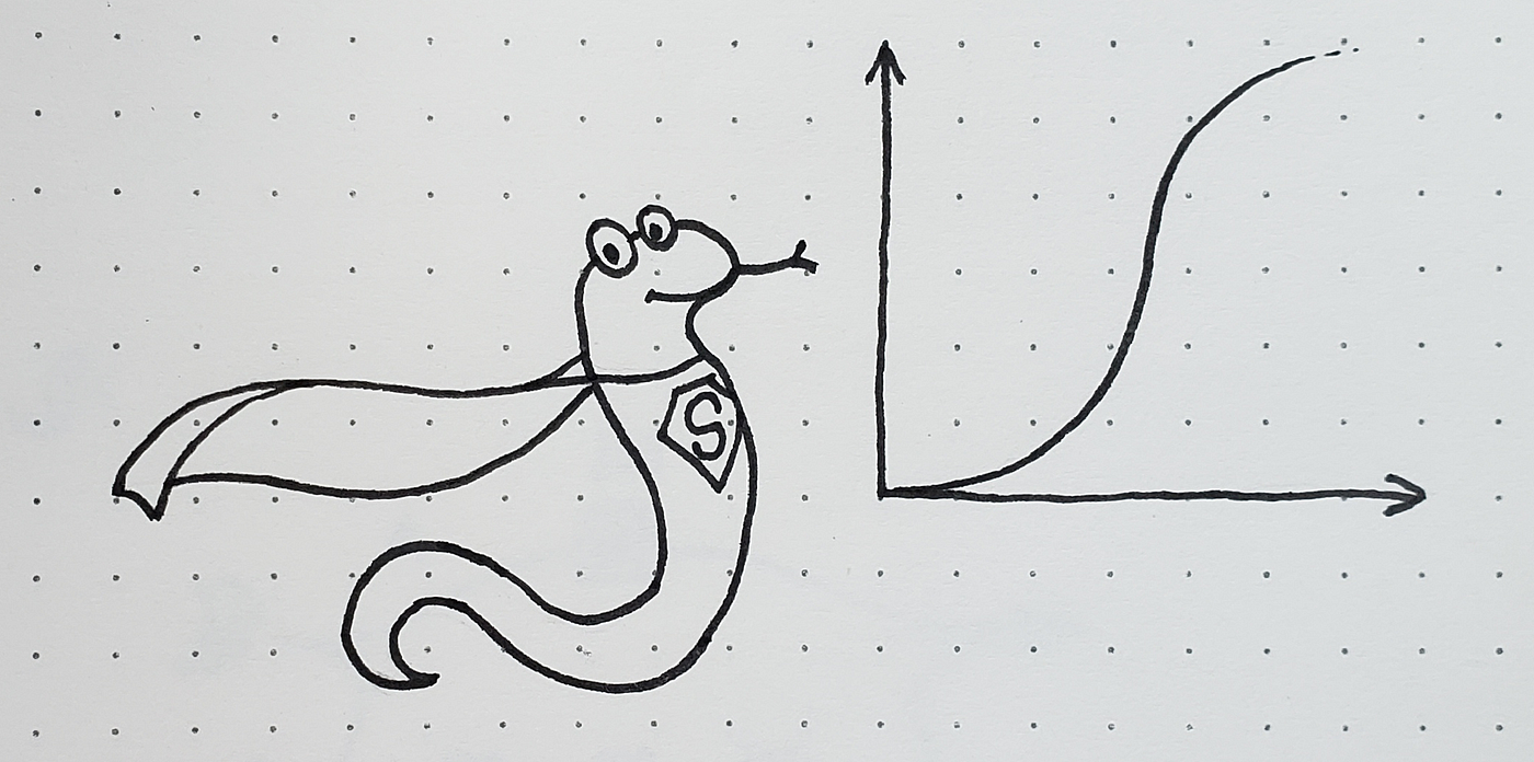 Sigmoid Curves are Game Designers’ Friends | by Pedro Gardel Câmara ...