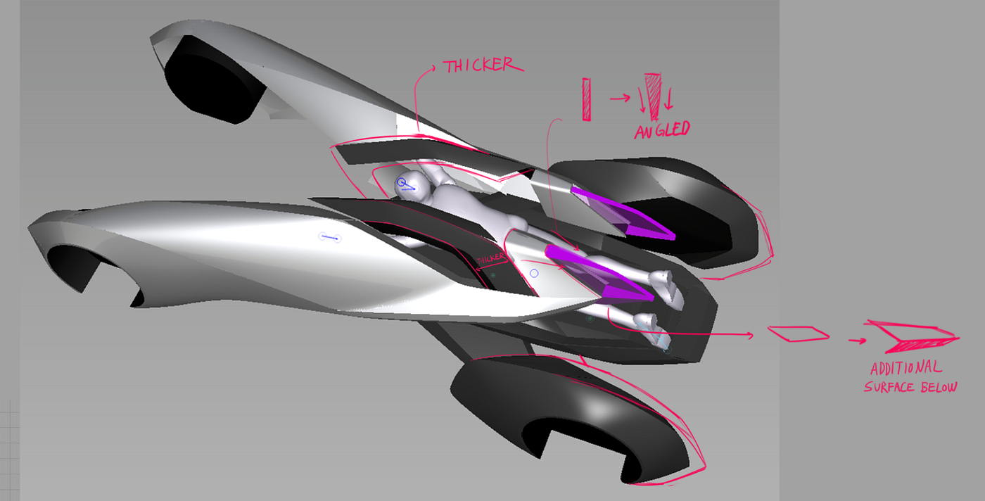 From sketch to 3D model: the amazing journey of designing a digital ...