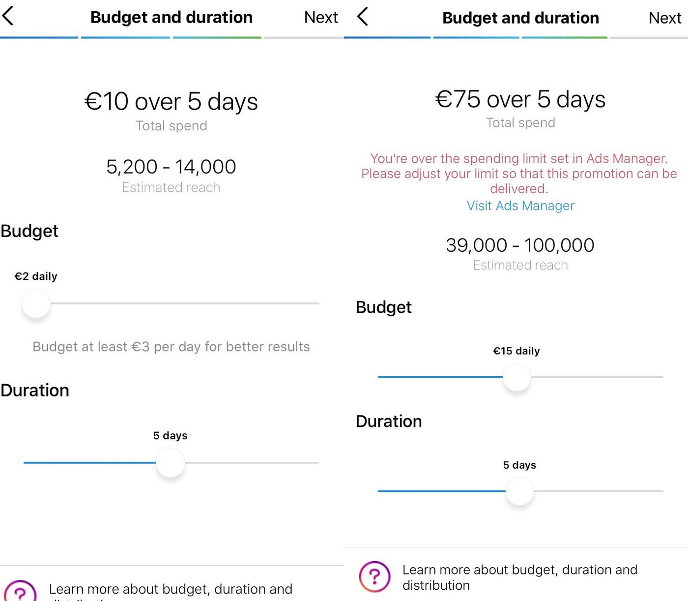 Who are the real Instagram addicts? | by Darragh Corrigan | Medium