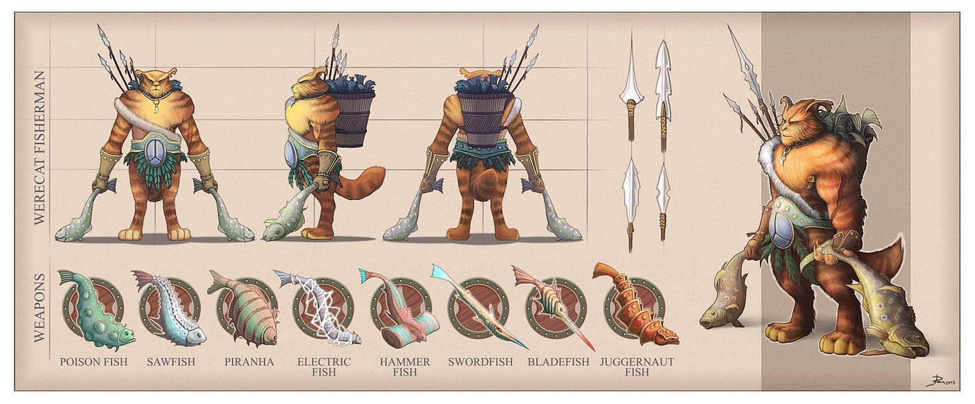 Game developer’s guide to graphical projections (with video game ...
