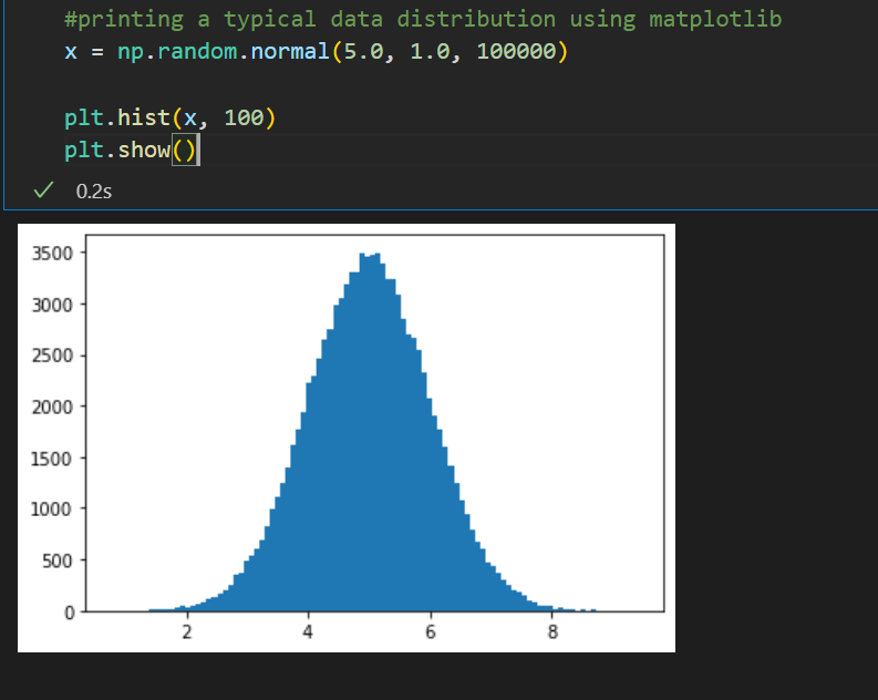 STEPPING STONES FOR MACHINE LEARNING-with Python | by Sparsha Mukherjee | Sep, 2022 | Medium
