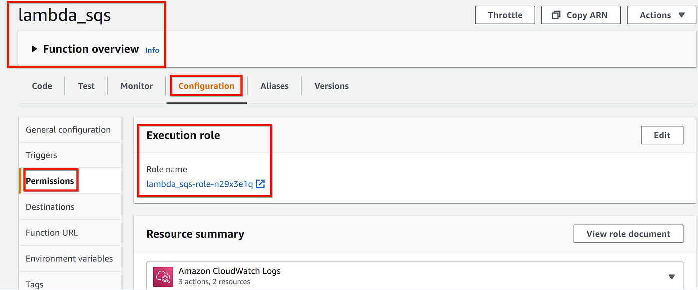 Working With Api Gateway Api Type Lambda Function And Sqs Queue