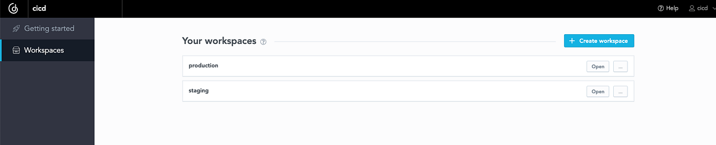 How to Automate Data Analytics Using CI/CD | by Patrik Braborec | GoodData Developers | Medium