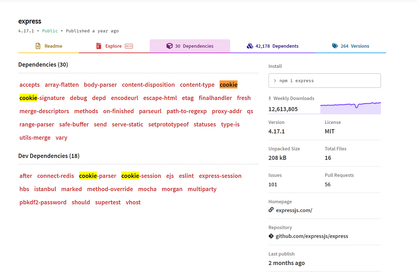 The Complete Guide To Npm. Understanding Npm is key to… | by Raz Gaon ...